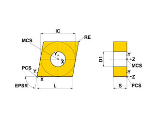 CNMG120408-MA US735 – Mitsubishi Materials USA